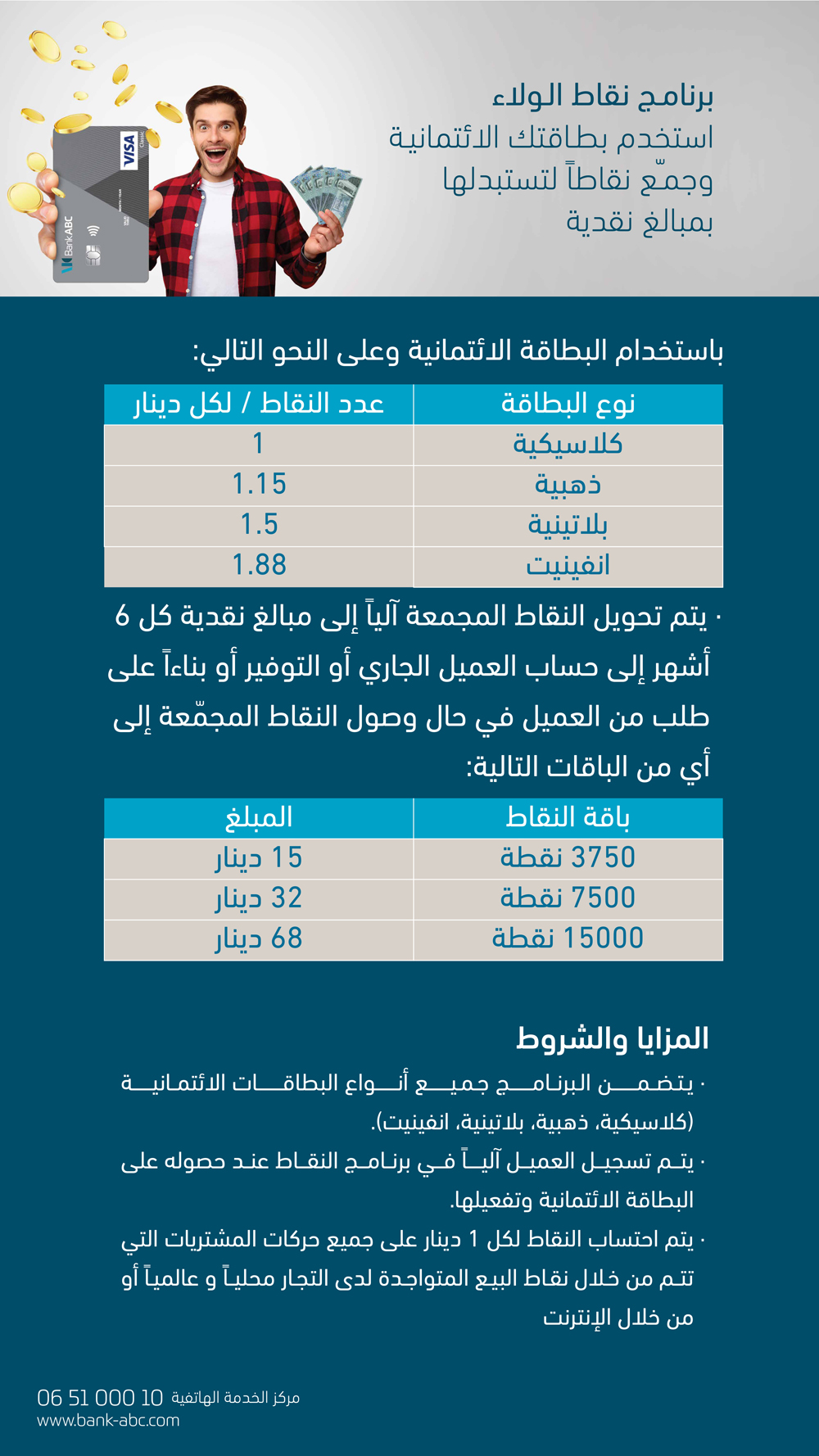 Credit Card Loyalty Program